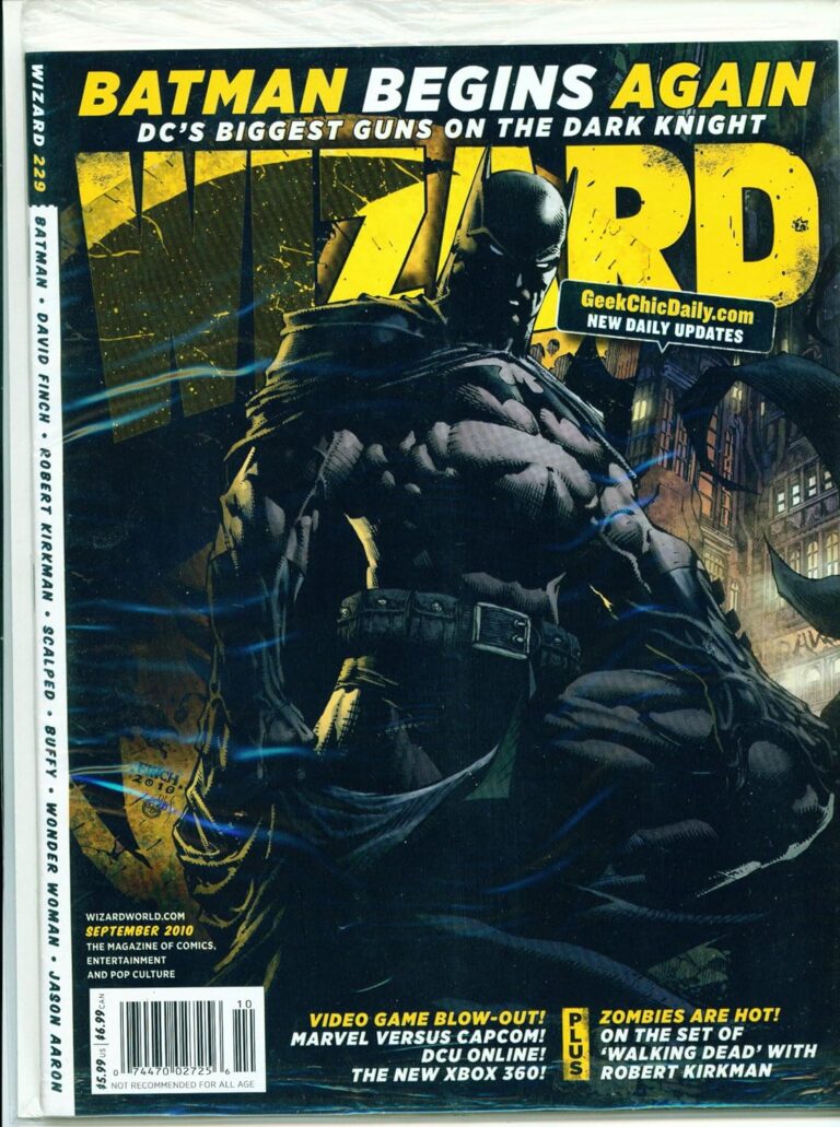 The Rise and Fall of Wizard Magazine | Hydra Comics